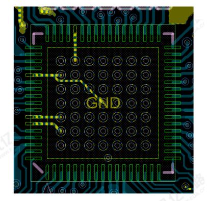 RK806电源方案的PCB设计注意事项_rk3588 bq40z50 rk806-CSDN博客