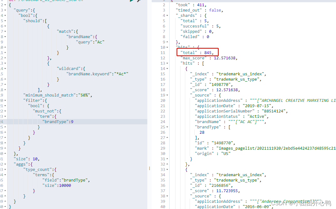 springboot 整合 elasticsearch 三-----批量插入bulk和聚合统计_elasticsearchresttemplate.bulkindex-CSDN博客