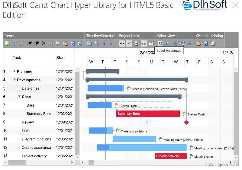 DlhSoft Gantt Chart Hyper Library for HTML5_ganttcharthyperlibrary-CSDN博客