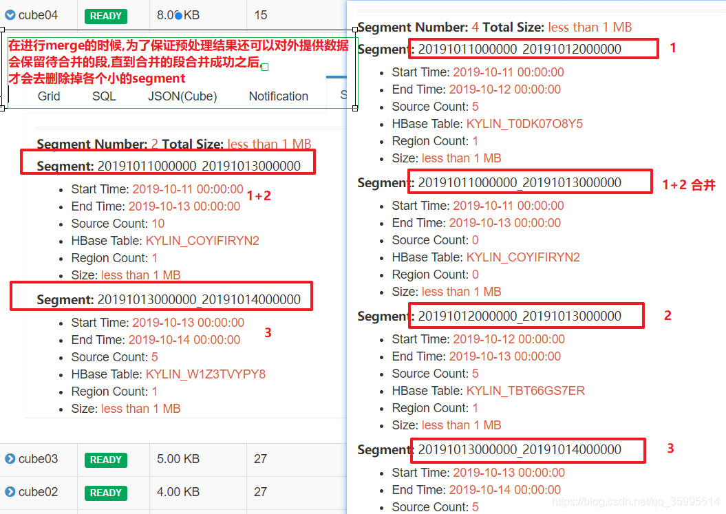 Kylin 学习笔记（二）-----Kylin增量构建入门、Cube碎片管理、JDBC连接、Cube简单优化_kylin 构建压力在哪-CSDN博客