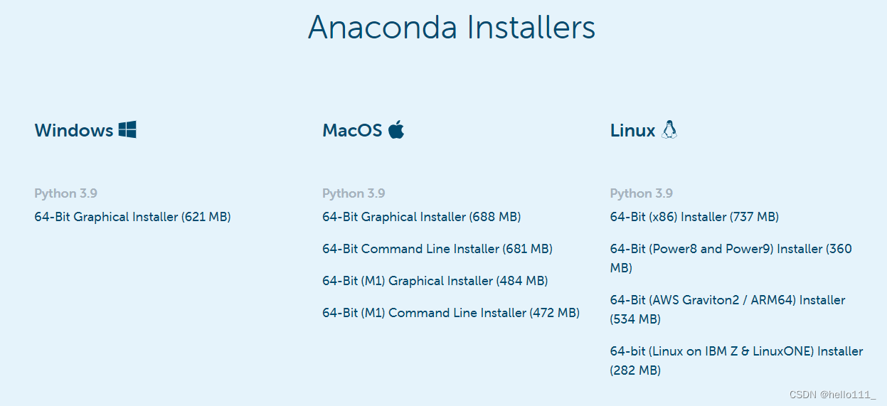Anaconda+弱代码环境配置（CPU）+Pycharm（Jupyter Notebook）验证-CSDN博客