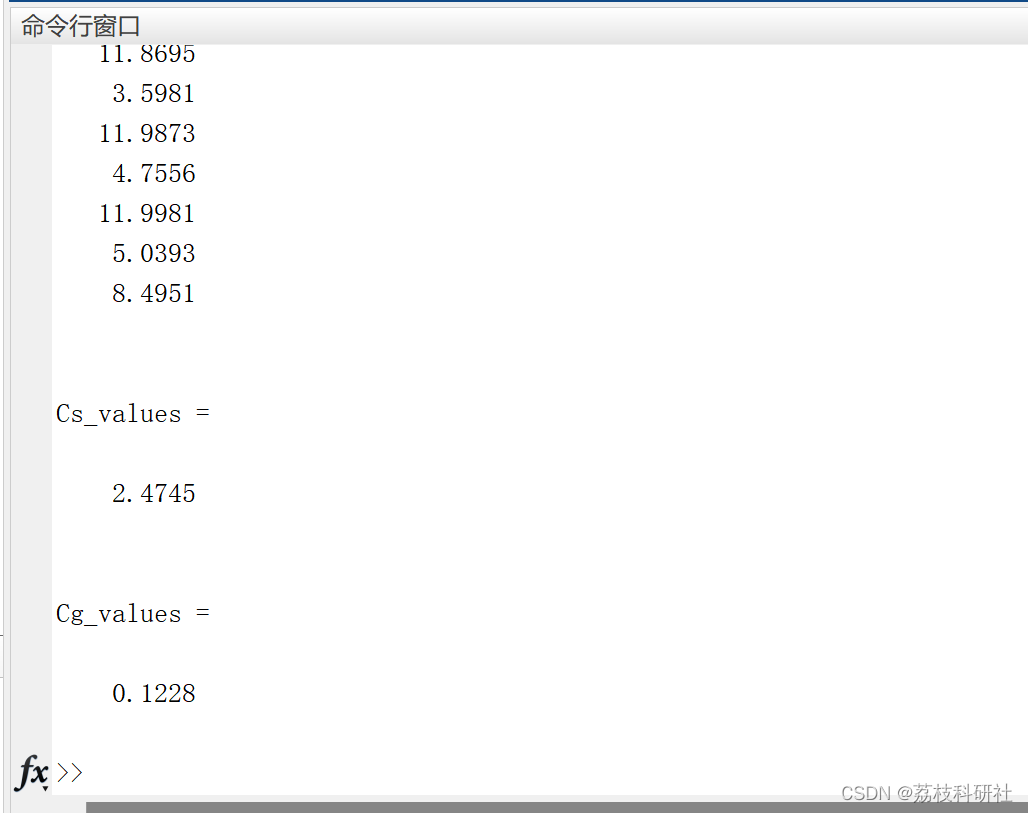 基于ABC、PSO和SQP优化算法实现电力变压器绕组的独特电路合成研究（Matlab代码实现）_sqp算法matlab-CSDN博客