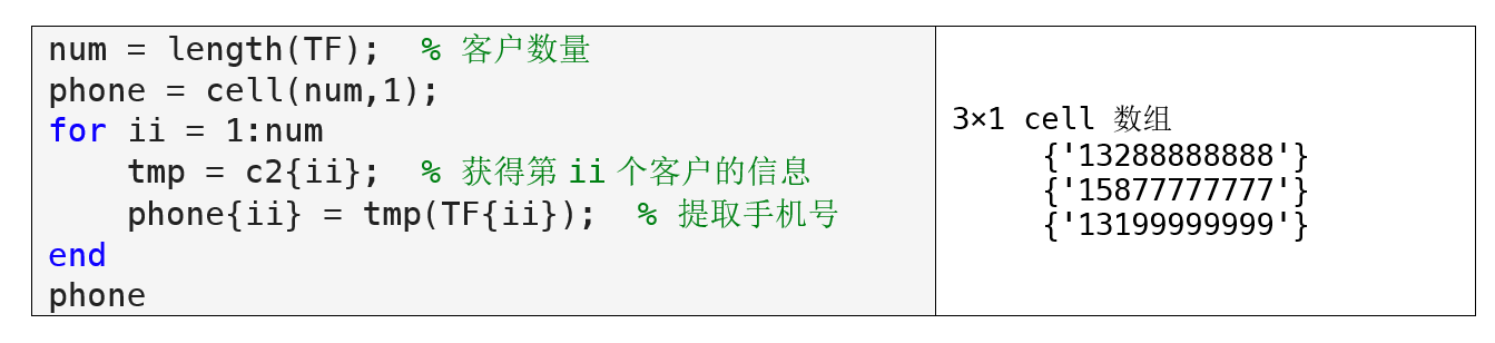 第5章：5.3.2 字符向量元胞数组（MATLAB入门课程）_matlab字符向量-CSDN博客