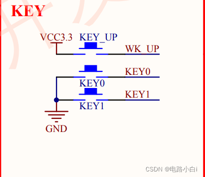 STM32F10x外部中断EXTI_exti line 0-CSDN博客