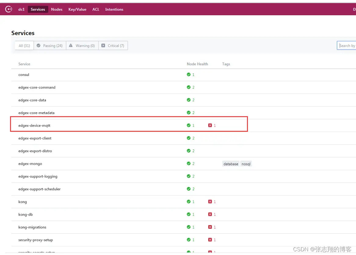 EdgeX Foundry MQTT设备服务_edgexfoundry2 mqtt-CSDN博客
