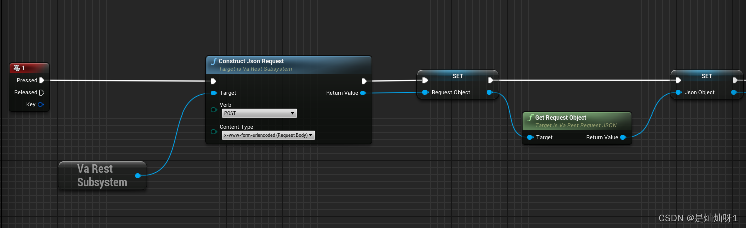 第二十五篇：UE4如何通过http方式请求接口Json数据_ue4如何对接甲方数据-CSDN博客