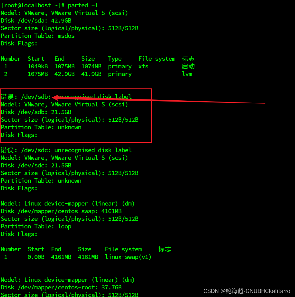 Linux：使用fdisk和parted对硬盘分区等操作_分别使用prated和fdisk两种方法对磁盘进行分区-CSDN博客