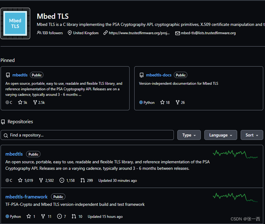 嵌入式系统中的加解密签名（2）--- mbedtls认识与使用_嵌入式-CSDN专栏