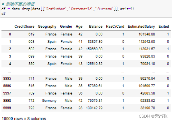 Python机器学习：drop()删除行列_python删除某一列-CSDN博客