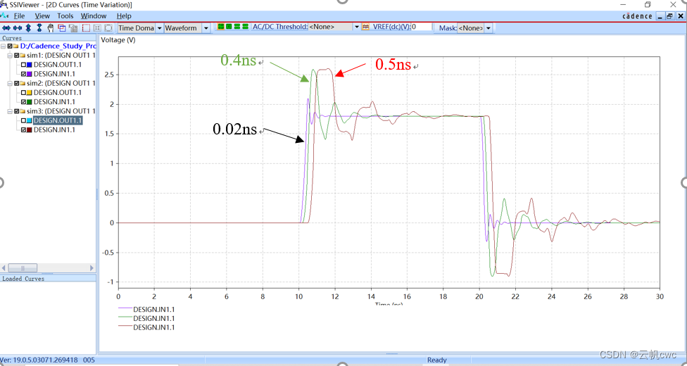Allegro Sigrity SI/PI仿真记录_sigrity仿真-CSDN博客