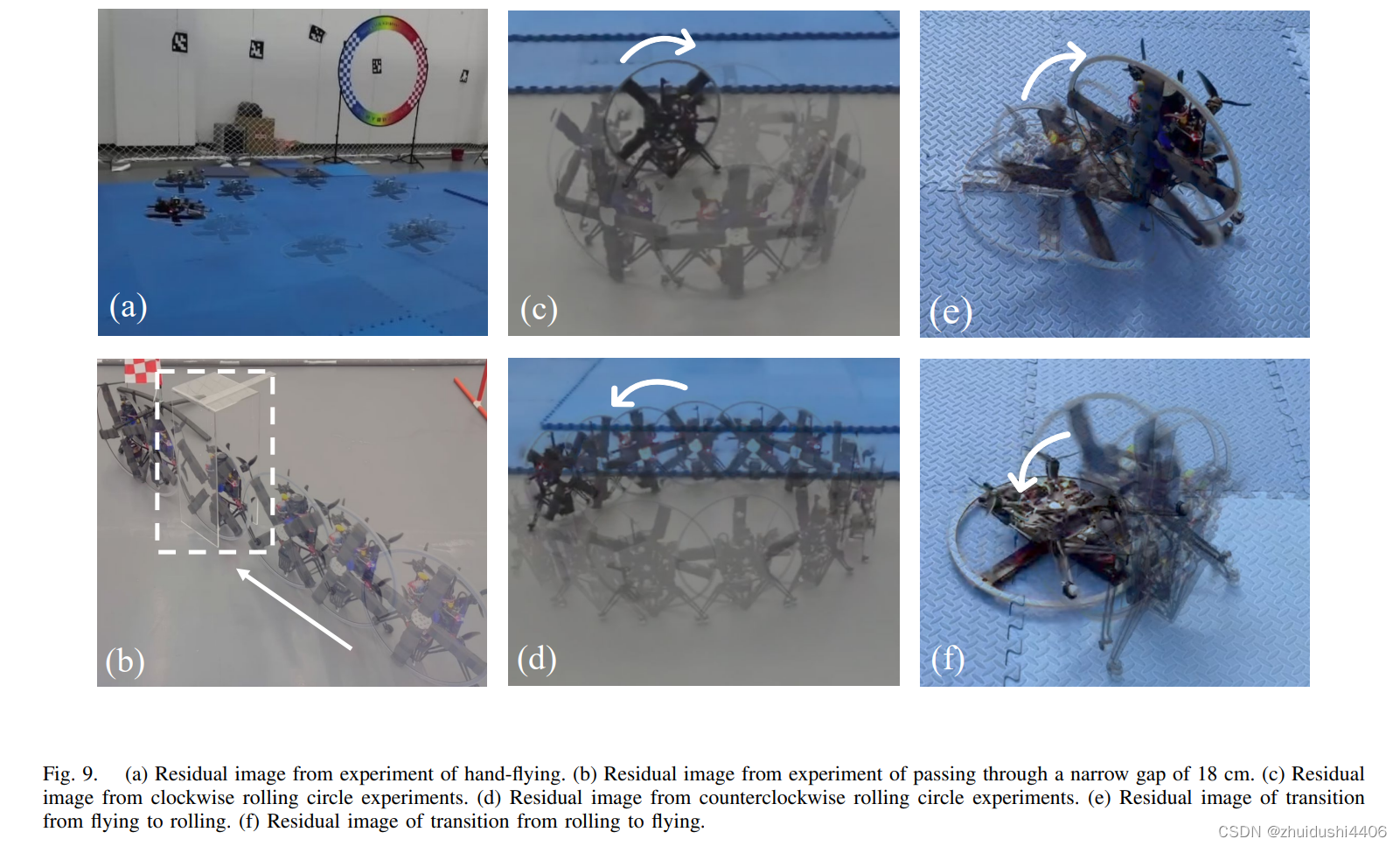 文献笔记-Roller-Quadrotor:A Novel Hybrid Terrestrial/Aerial Quadrotor with ...