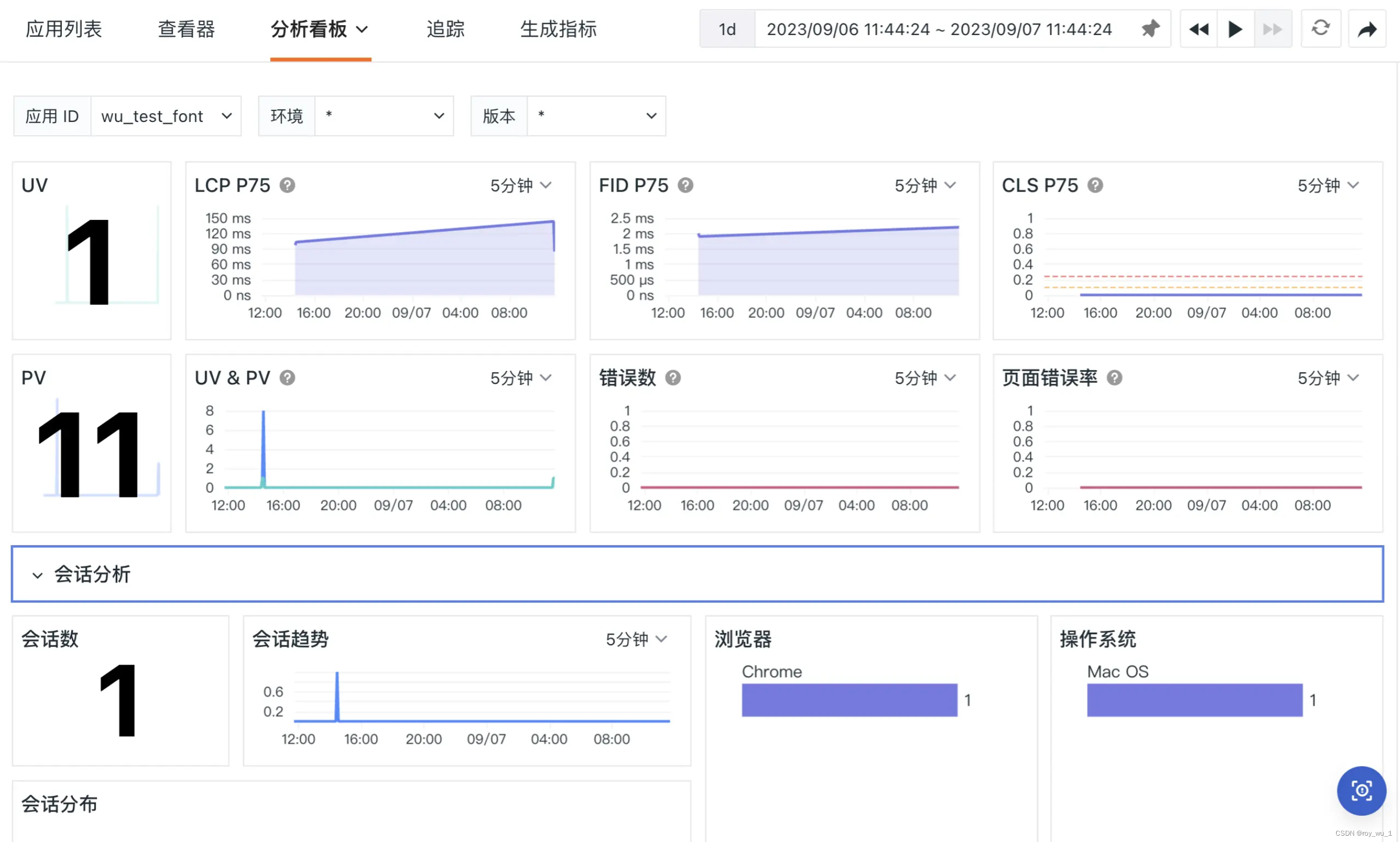 快速高效实现Django网站的监控之open-telemetry_django openmmdetection-CSDN博客