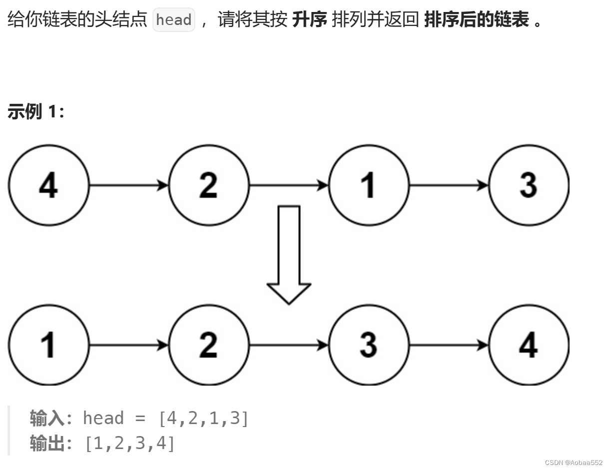 Leetcode系列：合并与排序链表的递归与迭代解决方案 Csdn博客