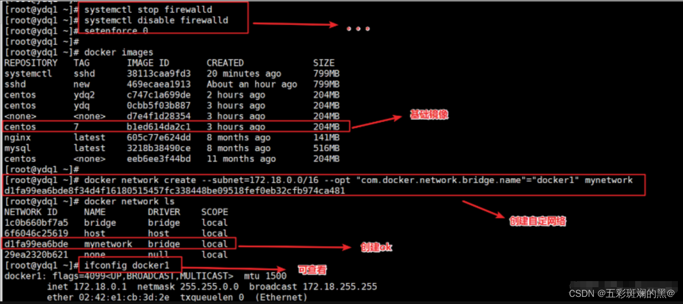 【docker】基于dockerfile编写lnmp Dockerfile构建lnmp Csdn博客
