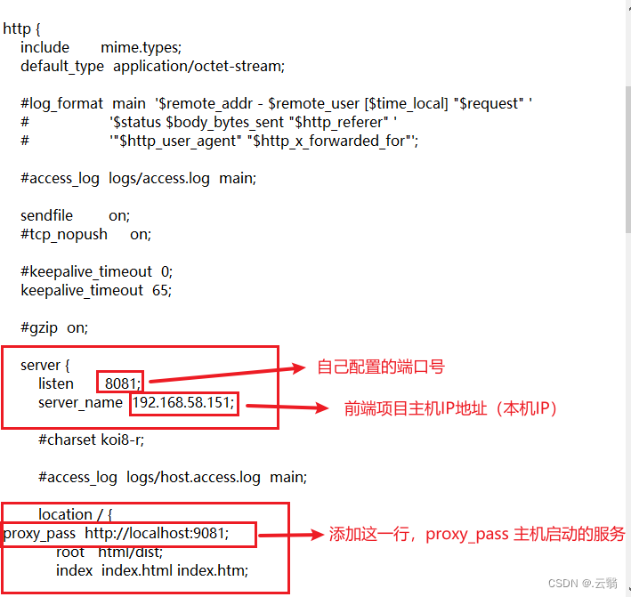 Nginx部署前端项目(别人能够通过ip访问本地项目)前端部署到nginx给别人访问 Csdn博客