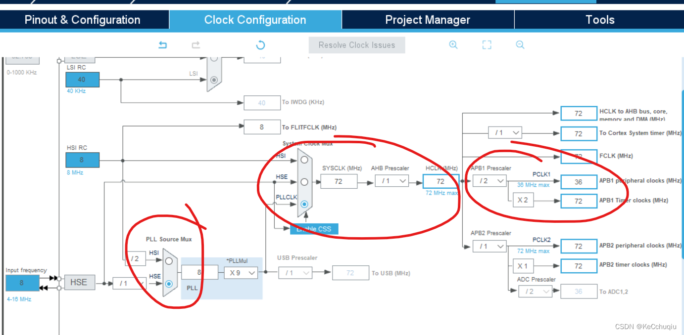 第7次作业——中断及串口通信进阶_switch通过gpio识别pin-CSDN博客