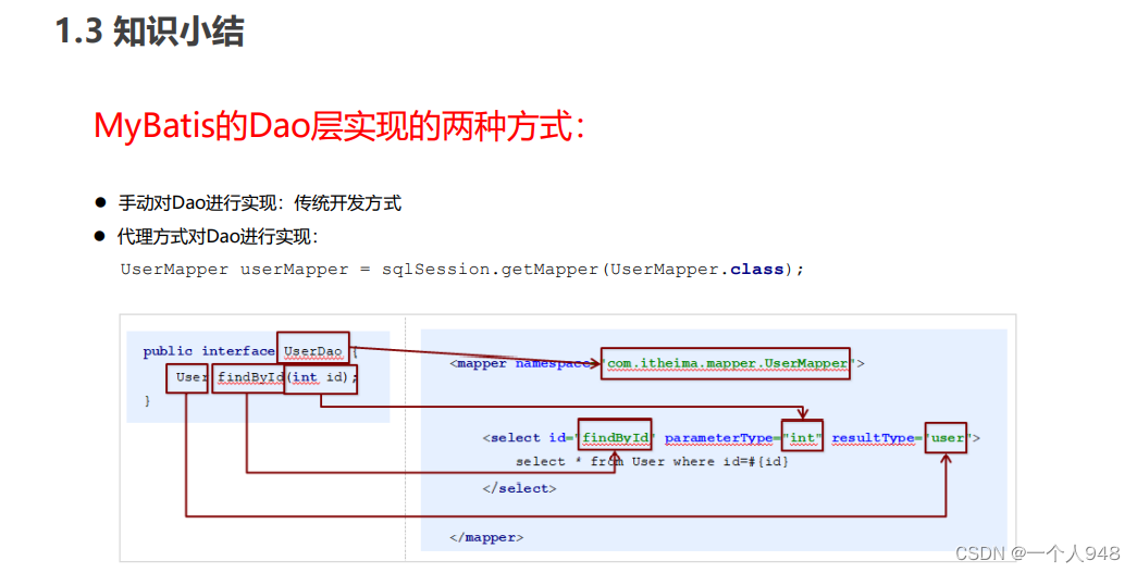 MyBatis的Dao层实现方式_dao实现层怎么注入mybatis的sqlsessionfactory-CSDN博客