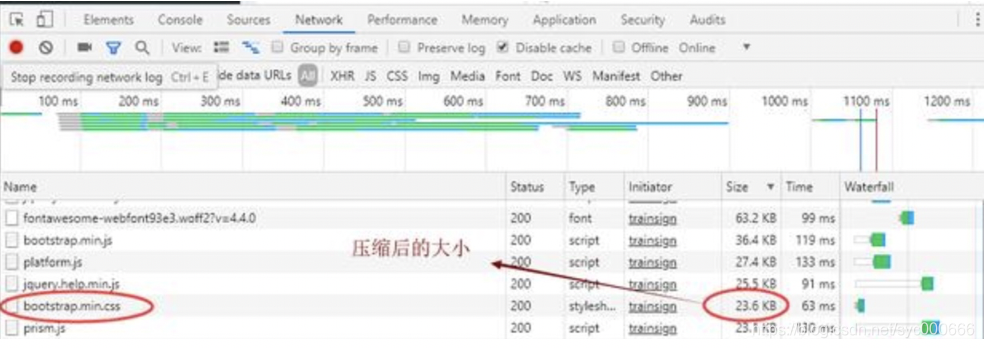 Day02_09_Nginx教程之开启Gzip压缩_gzip: is set-user-id on execution - ignored-CSDN博客