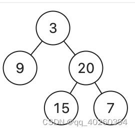 普通二叉树和右倾斜二叉树--LeetCode 111题《Minimum Depth of Binary Tree》-CSDN博客