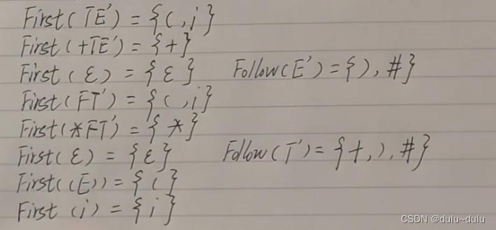 编译原理——构造预测分析表（判断某字符串是否是文法ge的句子）编译原理预测分析表 Csdn博客