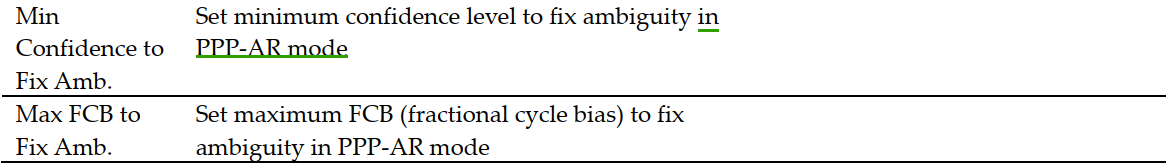 RTKLIB MANUAL 之 Instructions 第一部分_rtklaunch-CSDN博客