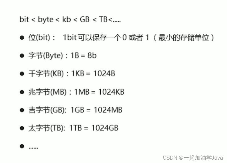 一、javascript学习笔记 计算机基础javascript计算机相关 Csdn博客