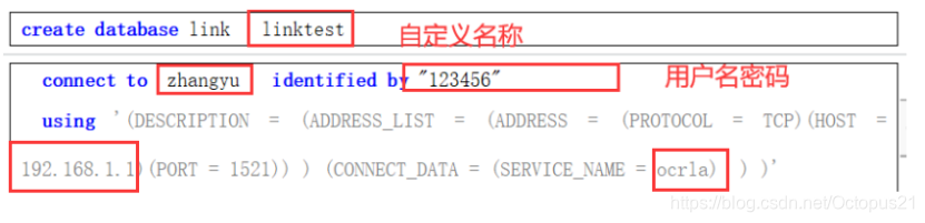 Oracle跨库查询实践 Csdn博客