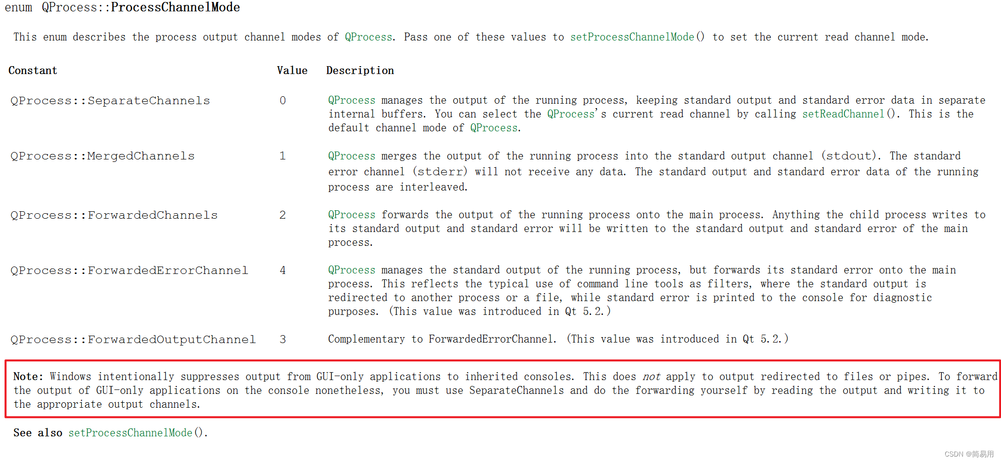 Qt5 解决 Windows 下 QProcess 无法接收到 readyRead() 信号的问题_qprocess waitforreadyread-CSDN博客