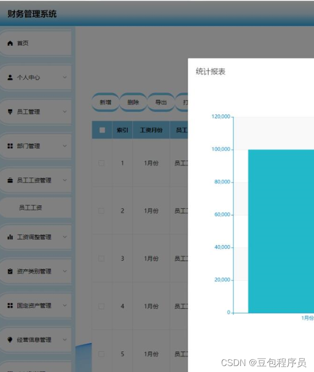 Springbootvuenodejs企业公司财务员工工资管理系统javaspringbootvue职工工资管理系统 Csdn博客