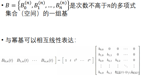 Games102 学习笔记-CSDN博客