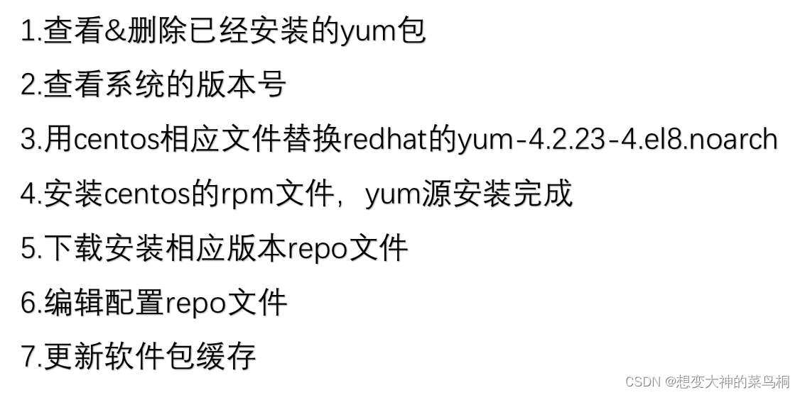 Redhat8.0之yum install -y samba安装问题_updating subscription management repositories. una-CSDN博客