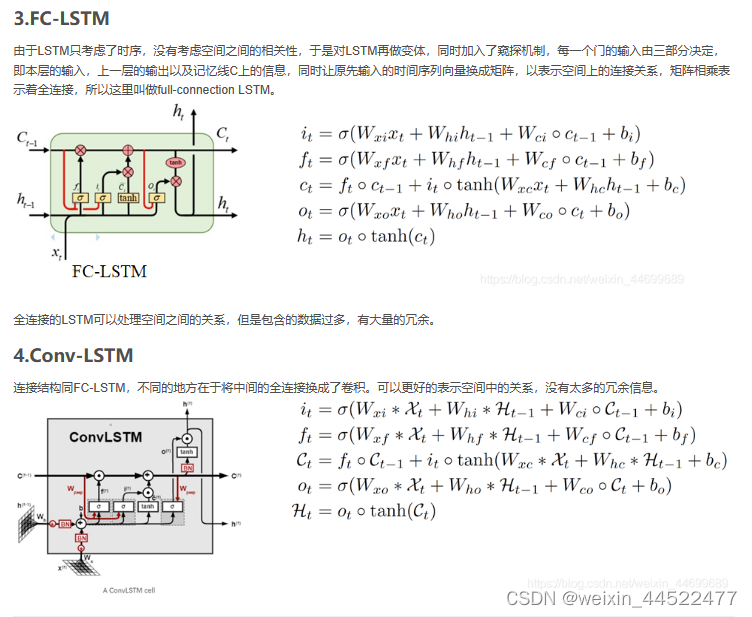 Convolutional LSTM Network: A Machine Learning Approach for ...