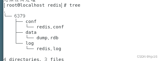 docker搭建redis-CSDN博客