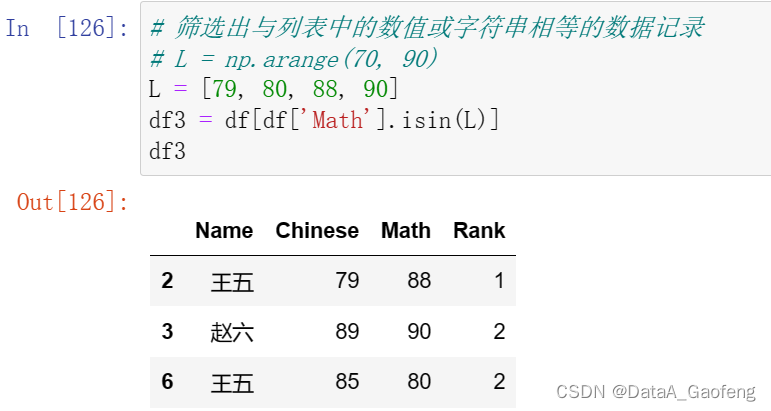 Python 条件筛选过滤 Isin、query、contains、loc、ilocpython Isin Csdn博客 