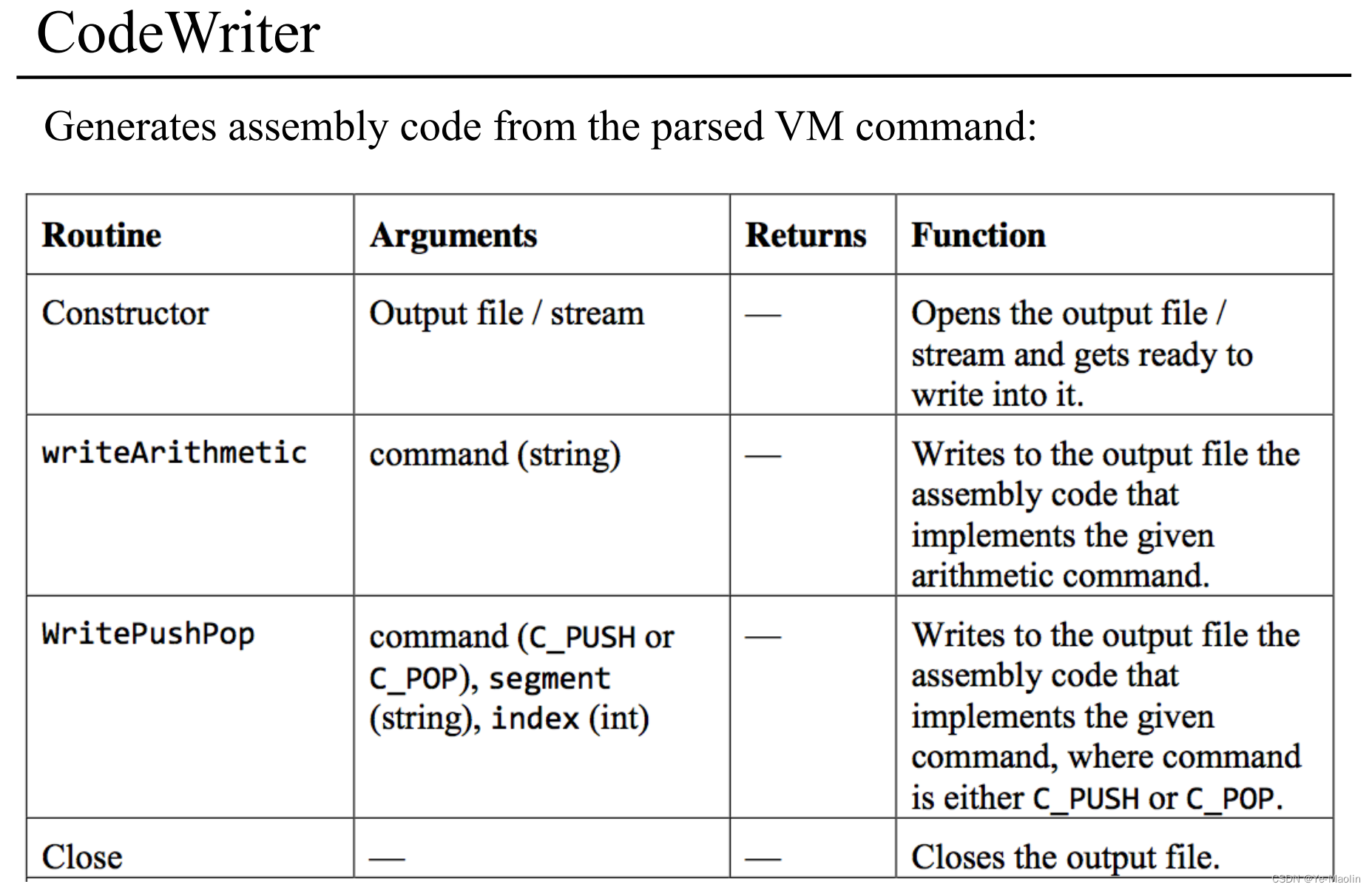 Java VMTranslator Part I-CSDN博客