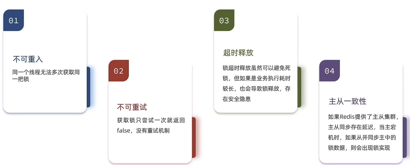 Redis实现分布式锁的原理：常见问题解析及解决方案、源码解析redisson的使用分布式事务redis解决方案 Csdn博客
