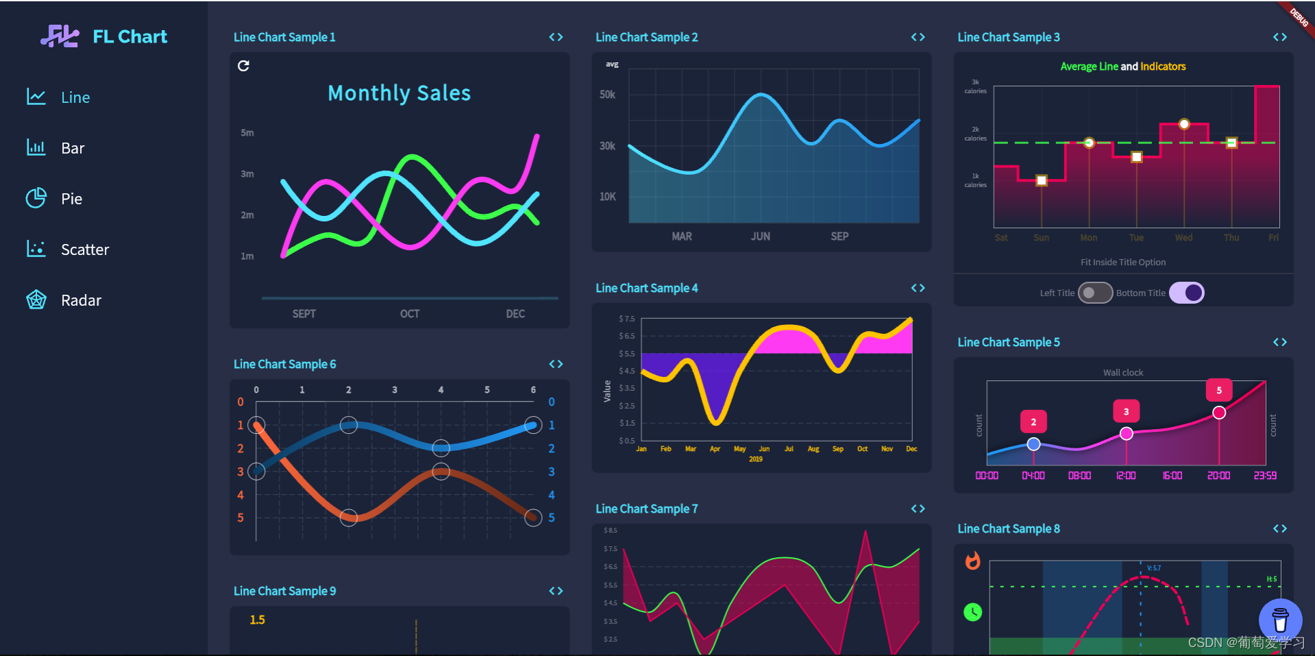 Flutter 生成图表（fl_chart）_flutter 图表-CSDN博客