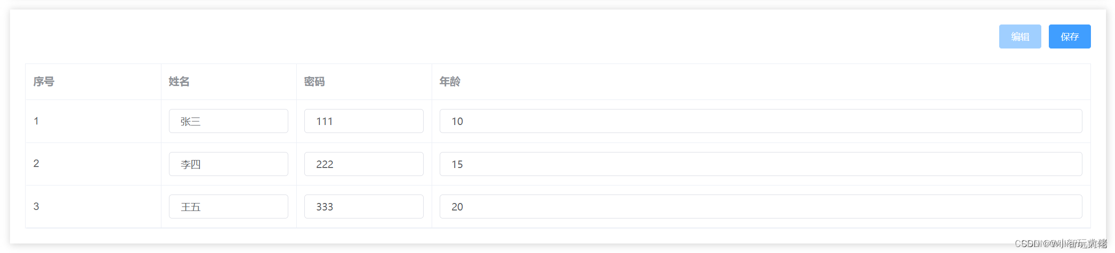 elementui中的tabel中使用input框实现表格数据编辑_elementui table input-CSDN博客