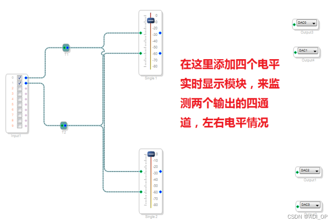 ADAU1701（含A2B）的开发详解四：DSP进阶开发（16个例程）-CSDN博客