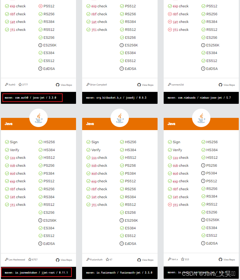 什么是JWT?深入理解JWT从原理到应用_jwt jti-CSDN博客