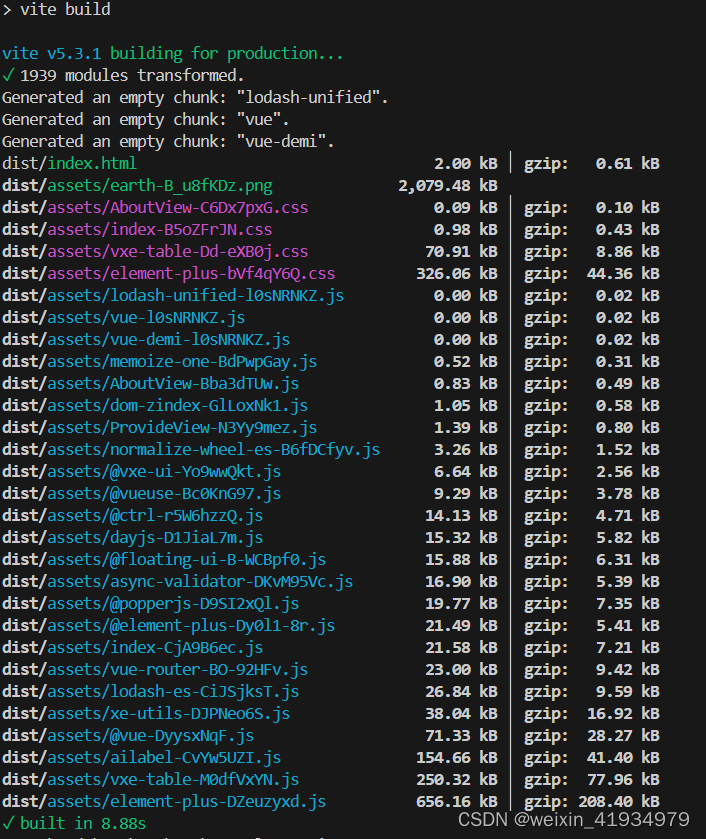 npm run build (!) Some chunks are larger than 500 kB after minification. Consider:-CSDN博客