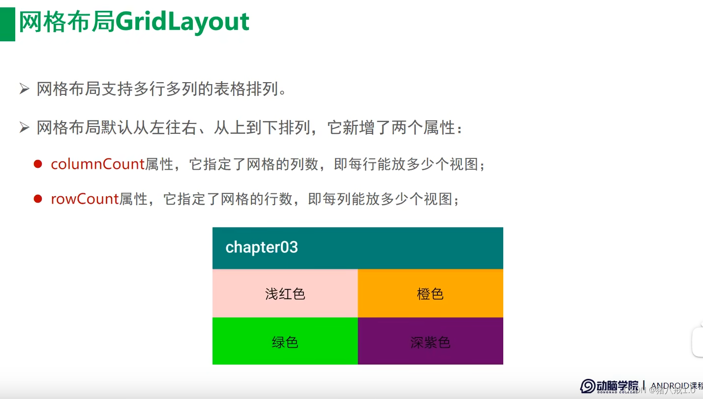安卓网格布局GridLayout_安卓 gridlayout-CSDN博客
