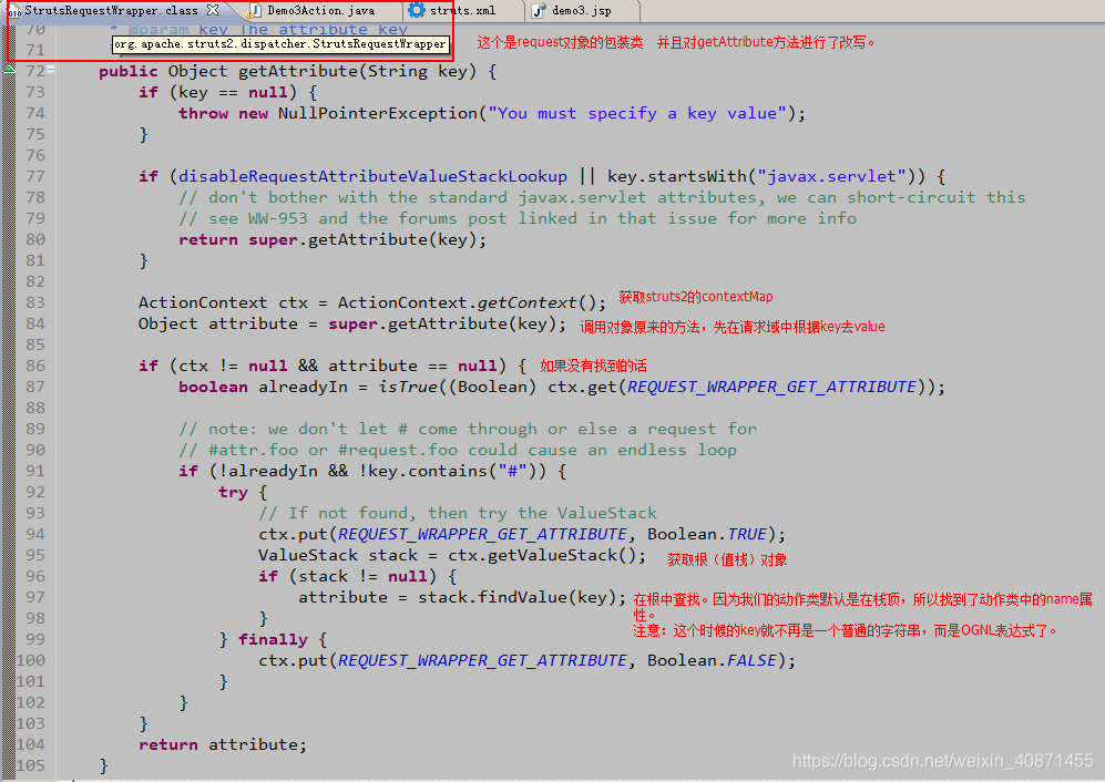Struts2（四）ContextMap、Struts2对EL表达式的改变、常用标签、防止表单重复提交_struts contextmap 修改-CSDN博客