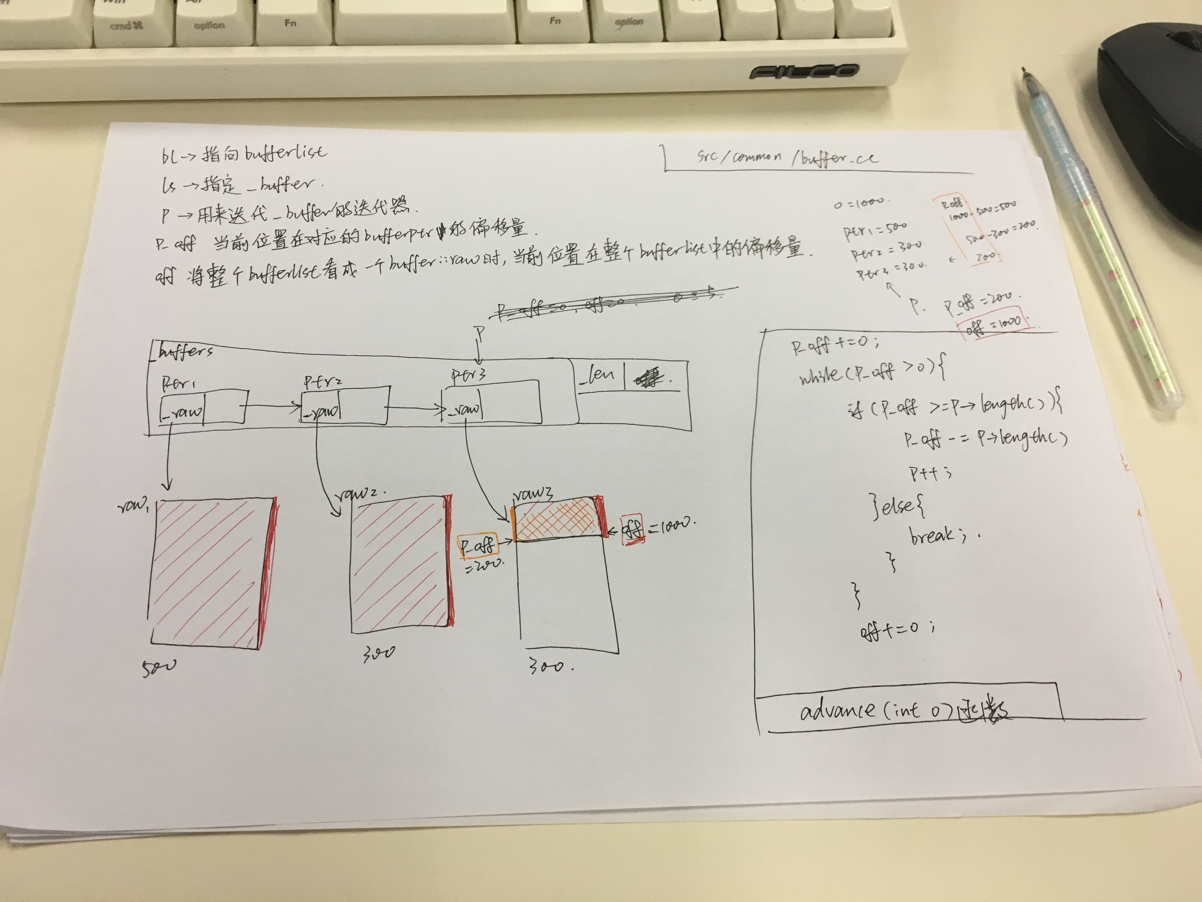 【Ceph】Ceph中Bufferlist的设计与使用_ceph bufferlist-CSDN博客