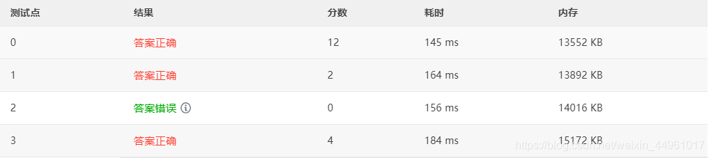 csdn_export_md-CSDN博客