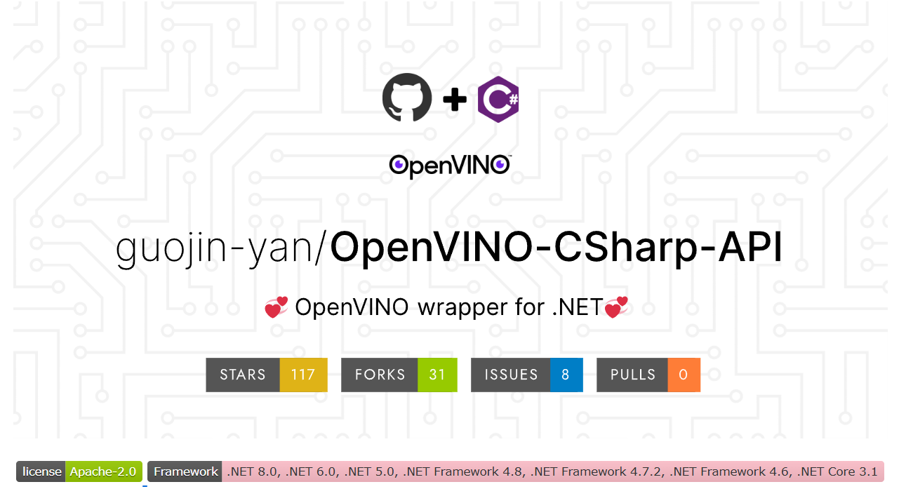 【OpenVINO™】使用 OpenVINO™ C# 异步推理接口部署YOLOv8 ——在Intel IGPU 上速度依旧飞起！！_openvino c#-CSDN博客