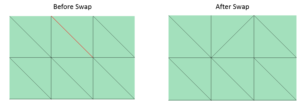 SimLab 流体网格建模工具详解 Part2: Mesh-CSDN博客
