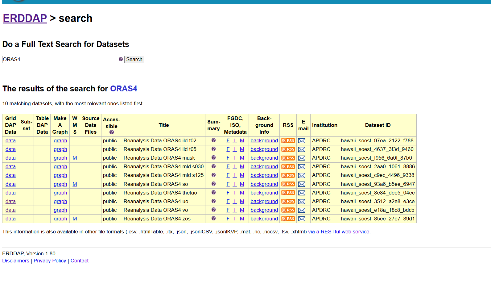 下载ERDDAP上的ECCO2ORAS4uo数据至MATLAB-CSDN博客
