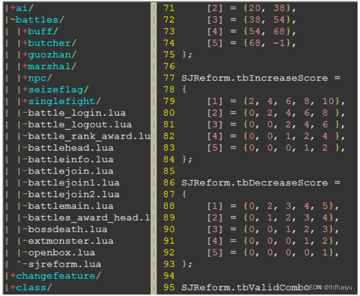 gvim介绍_gvimdiff-CSDN博客
