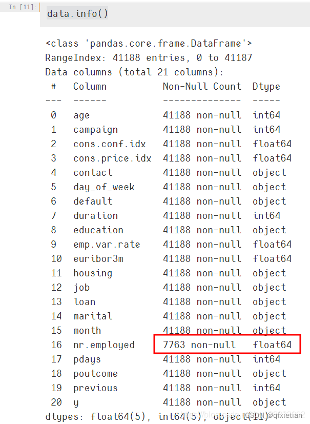 用Python算法预测客户行为案例_分类器threshold-CSDN博客
